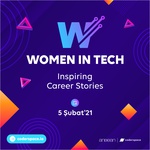 Coderspace | Hackathon, Kod Yarışması, Yazılım Eğitimi